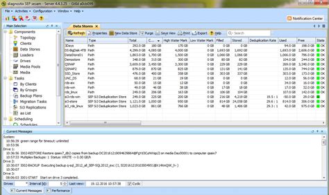 datastore