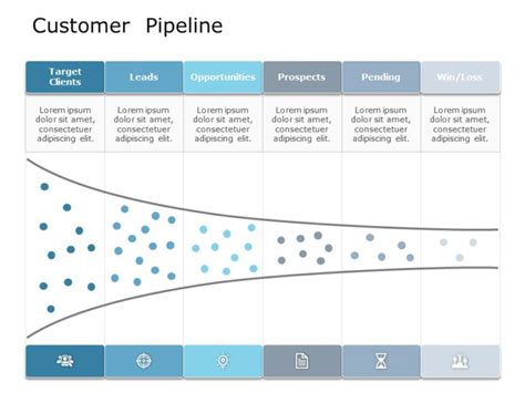 customer pipeline 03 powerpoint templates powerpoint marketing