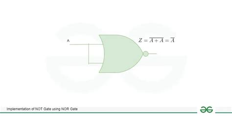 Implementation of NOT Gate using NOR Gate - GeeksforGeeks