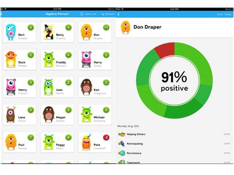 Melulater Class Dojo A Behaviour Management Tool For The Digital