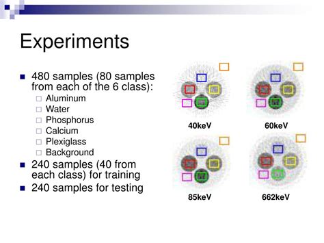 Ppt Neural Network Combination For Noisy Data Classification