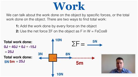 What Is Work In Physics Examples Design Talk What Is Work In Physics Examples Design Talk