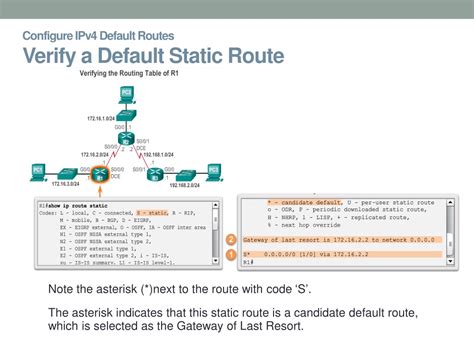 Ppt Static Routing And Serial Interfaces Powerpoint Presentation