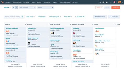 Hubspot Crm Vs Salesforce Head To Head Comparison 2024