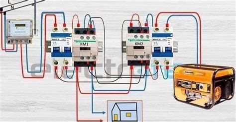 Installation Dune Source Normale Et Dune Source Sécours Inverseur Reseau Groupe électrogène