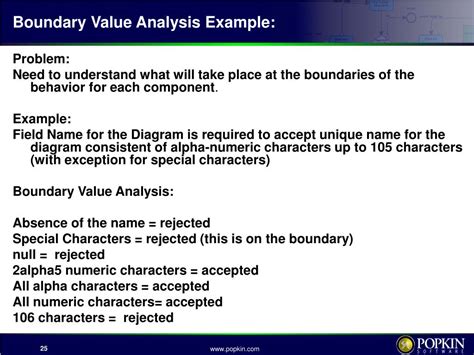 Ppt Popkin Software Software Quality Assurance Powerpoint
