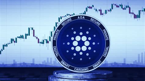 Cardano ADA Crypto Coin Price Prediction 2025 2030