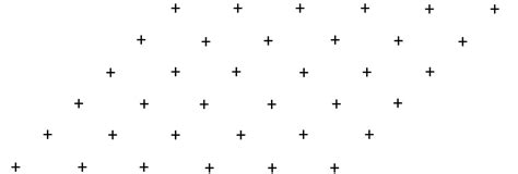 2222 Fourier Transform Of A One Dimensional Lattice Thinking About