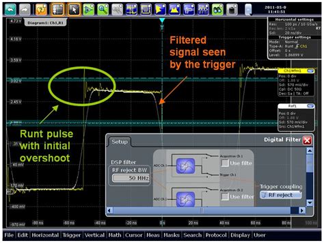 Digital Trigger System With Minimum Trigger Jitter