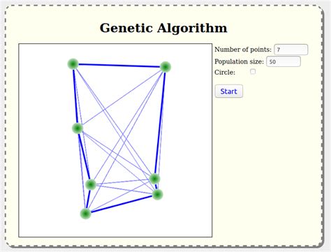Introduction To Modern Scientific Programming And Numerical Methods