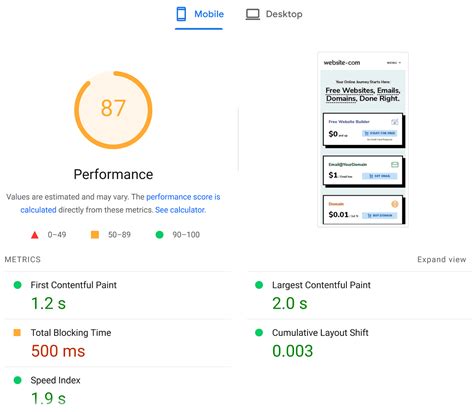 12 Top Website Performance Tools For Site Owners