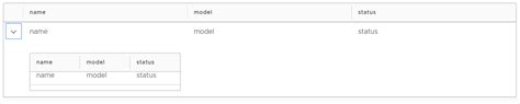 question how to add table inside expandable datagrid · issue 2887