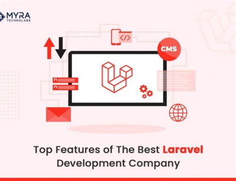 Reactjs Development Trends 2022 Myra Technolabs