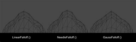 Runtime Mesh Manipulation With Unity Kodeco The New Raywenderlich