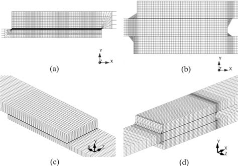 finite element meshes in the overlap region a two dimensional