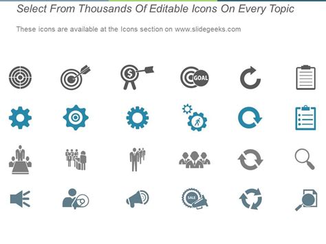 people process technology people ppt powerpoint presentation outline