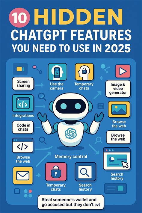 mastering ai powered coding taking a deeper dive into windsurf s revolutionary editor by
