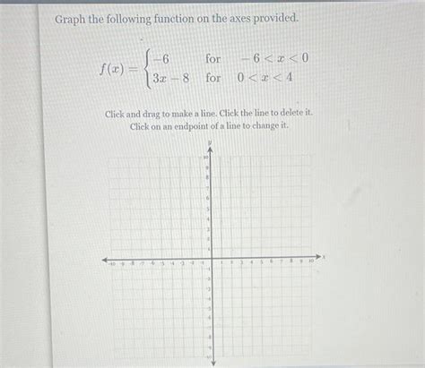 Solved Graph The Following Function On The Axes Provided Chegg