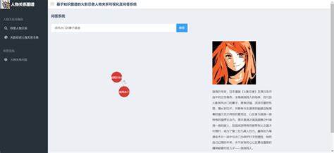 基于neo j构建火影忍者知识图谱可视化及问答系统 阿飞藏泪 博客园