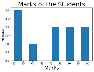 How To Make A Histogram In Pandas Series Spark By Examples