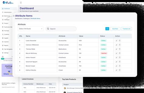 Fullstro S Product Attribution Management