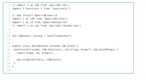 Infrastructure Management Made Easy Define Your Resources In A Complaint State Using Cdk On A