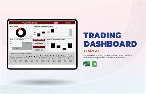 Page 3 Editable Dashboard Templates In Excel To Download