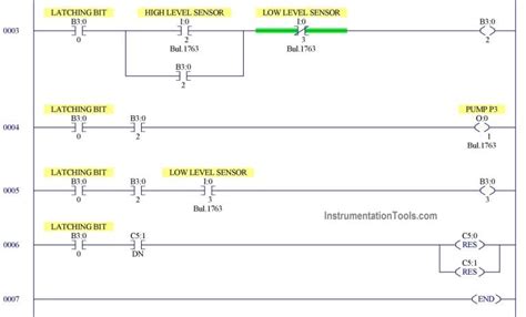 Multiple Pumps Control Using PLC InstrumentationTools