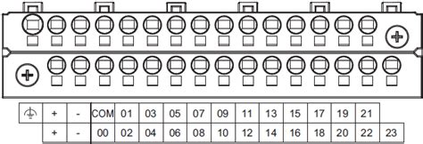 Omron Nx Series Nx1p2 Cpu Units Programmable Controllers Inosaki
