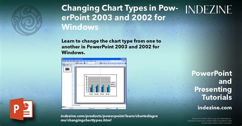 Changing Chart Types In PowerPoint And For Windows