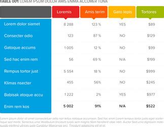 Simple Stylized Data Table Layout Template Vector Image