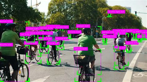 Jahanzeb Riaz On Linkedin Computervision Objectdetection Yolo Machinelearning Ai
