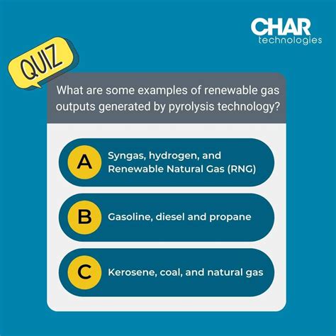 Char Technologies Ltd On Linkedin Renewablegas Pyrolysis Quiz