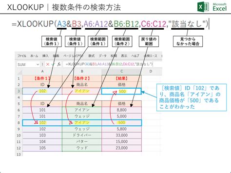 101 02｜vlookup進化版！「xlookup」の使い方！「複数条件」によりexcelのデータ検索をさらに進化させる【excelサンプル