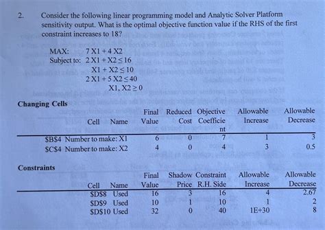 Solved 2 Consider The Following Linear Programming Model