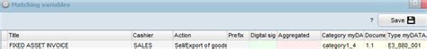 Variable Assignment For Mydata Sbz Systems