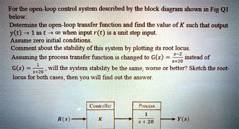 For The Open Loop Control System Described By The Block Diagram Shown In Fig Q1 Below Determine
