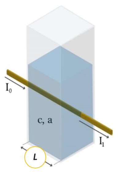 Repligen Corporation