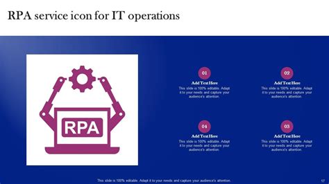 Rpa Services Powerpoint Ppt Template Bundles Ppt Example