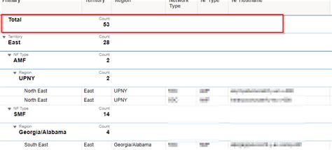 Adding Color To Rows Smartsheet Community
