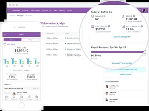 Auto Scheduling Software Schedule Employees In Few Clicks