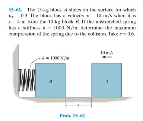 solved 15 61 the 15 kg block a slides on the surface for
