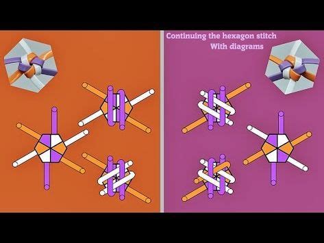 Gimp Patterns Artofit