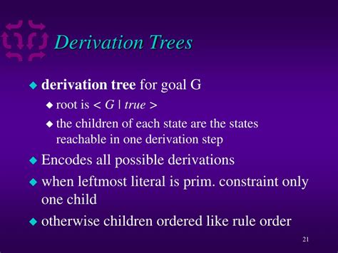 Ppt Chapter 4 Constraint Logic Programs Powerpoint Presentation Free Download Id 3408237