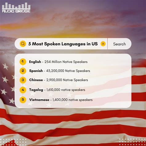 arman s posted on linkedin