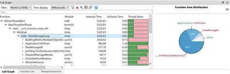 profiling in unity using superluminal technical articles unity