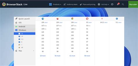 how to downgrade to older versions of chrome browserstack