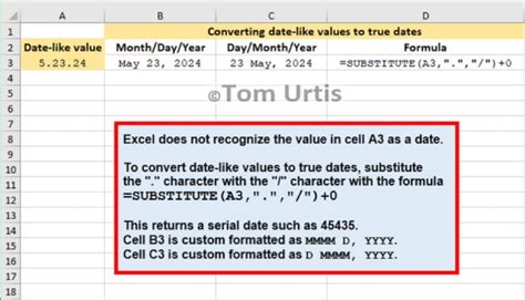 tom urtis on linkedin converting date like values to true dates