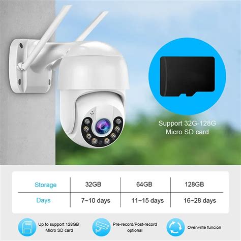 Камера за сигурност STELS SL70, IP Wi-Fi, Ethernet, Датчик за движение ...