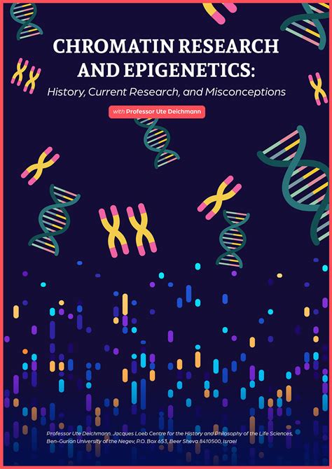 Chromatin Research And Epigenetics History Research And Misconceptions